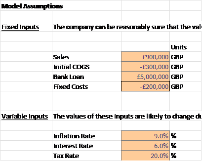 Excel Models Golden Rules | SEGRO Courses